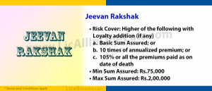 Jeevan Rakshak Plan (Plan No. 827) | ALL IN ONE CALC